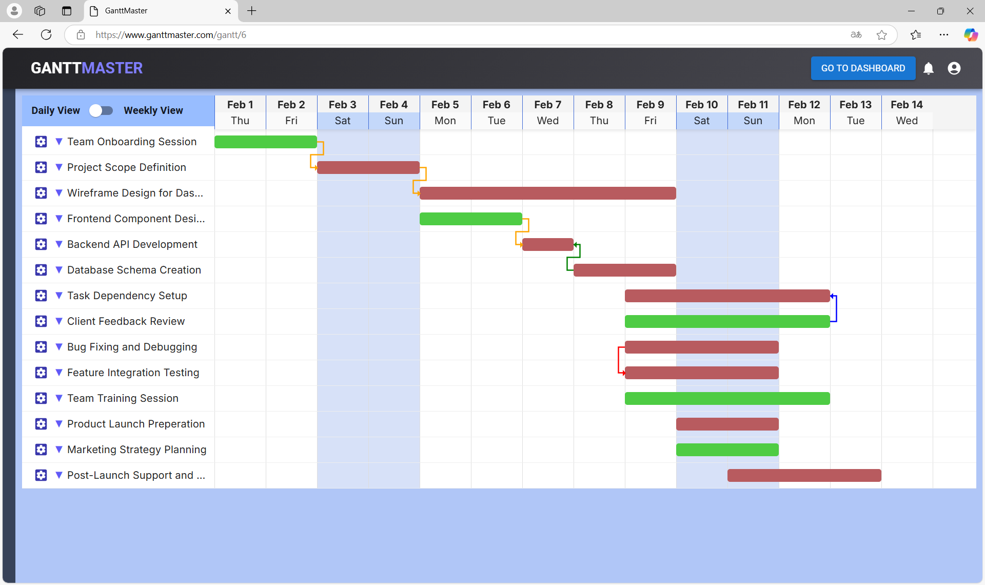 Gantt Chart with Dependencies